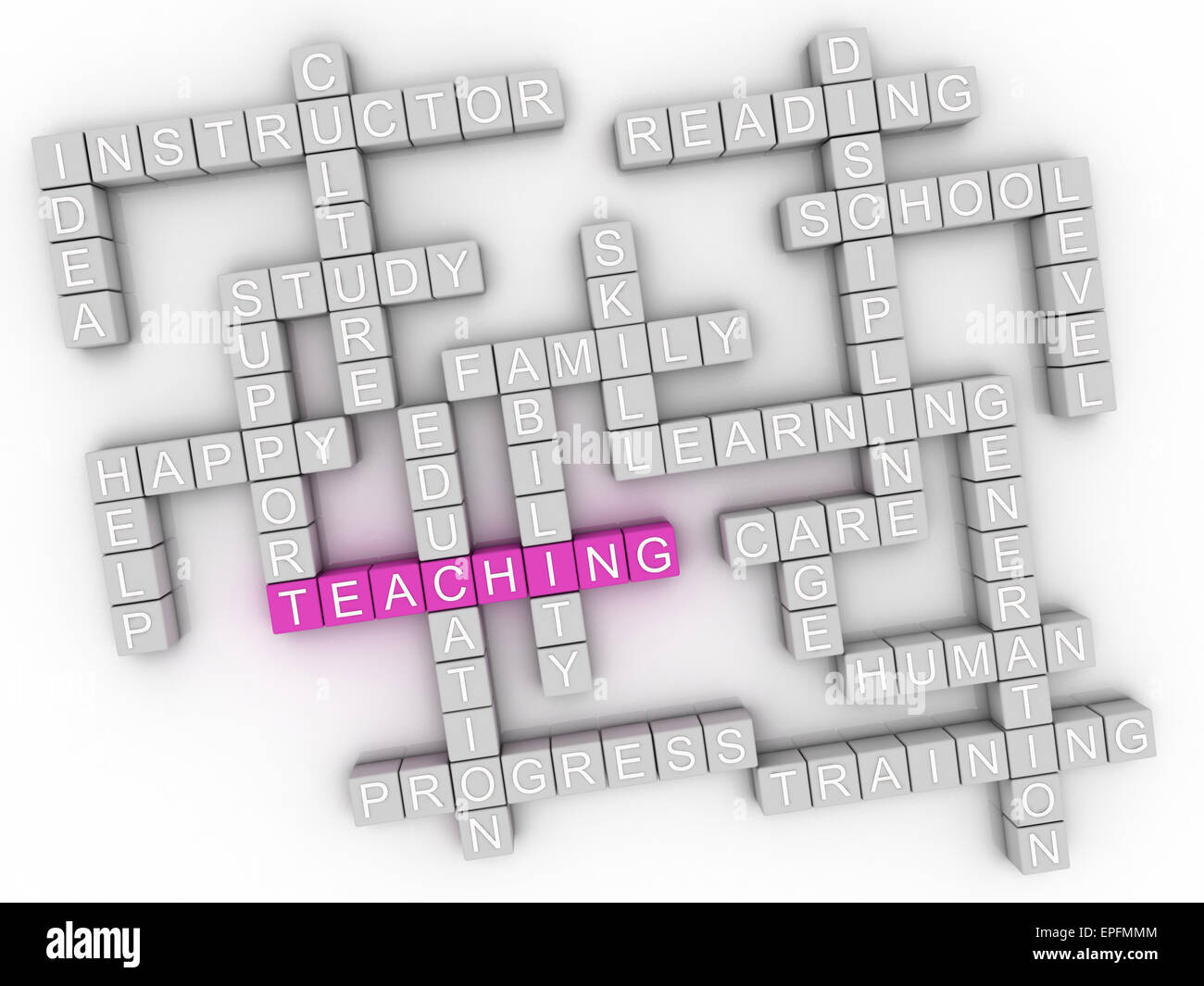 3d image Teaching issues concept word cloud background Stock Photo - Alamy