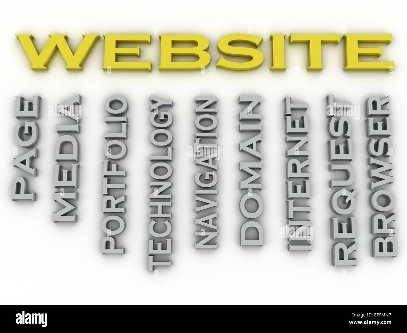 3d image Website issues concept word cloud background Stock Photo - Alamy