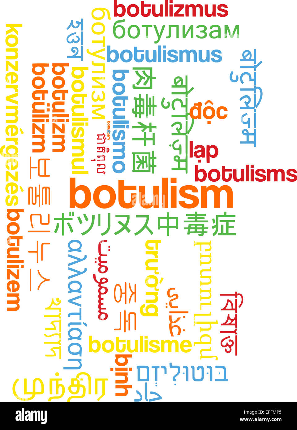 Botulism hi-res stock photography and images - Alamy