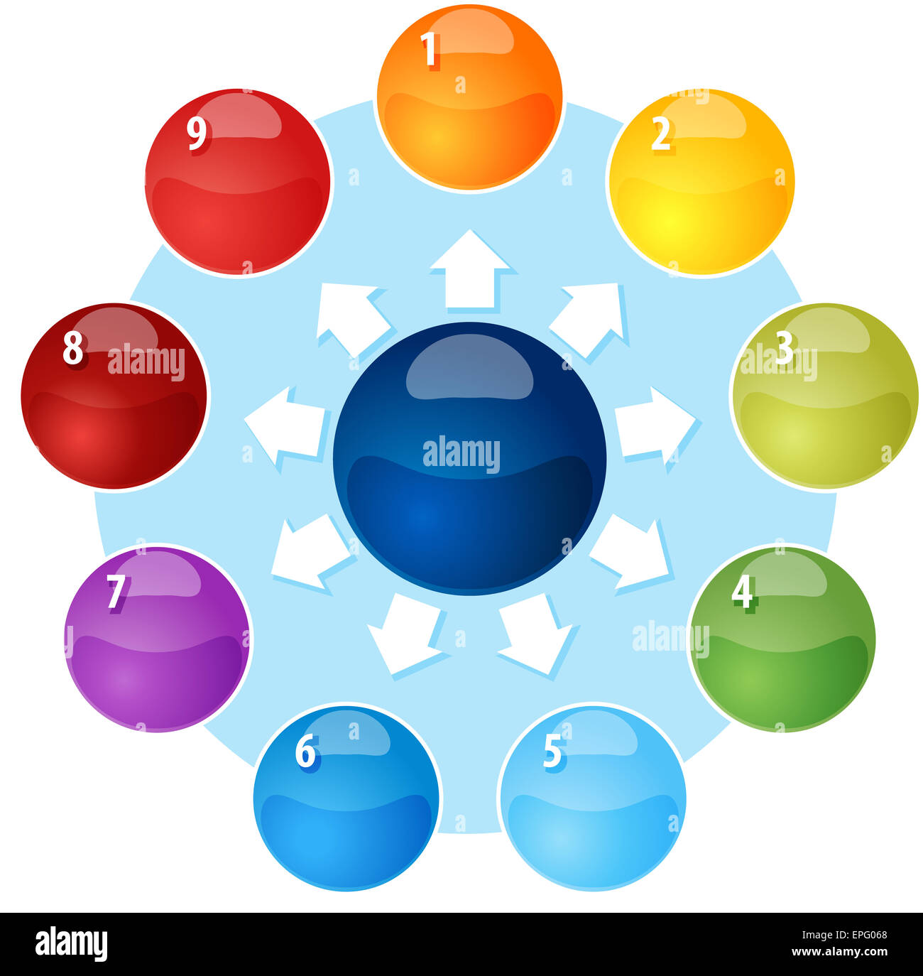 blank business strategy concept infographic diagram illustration of ...
