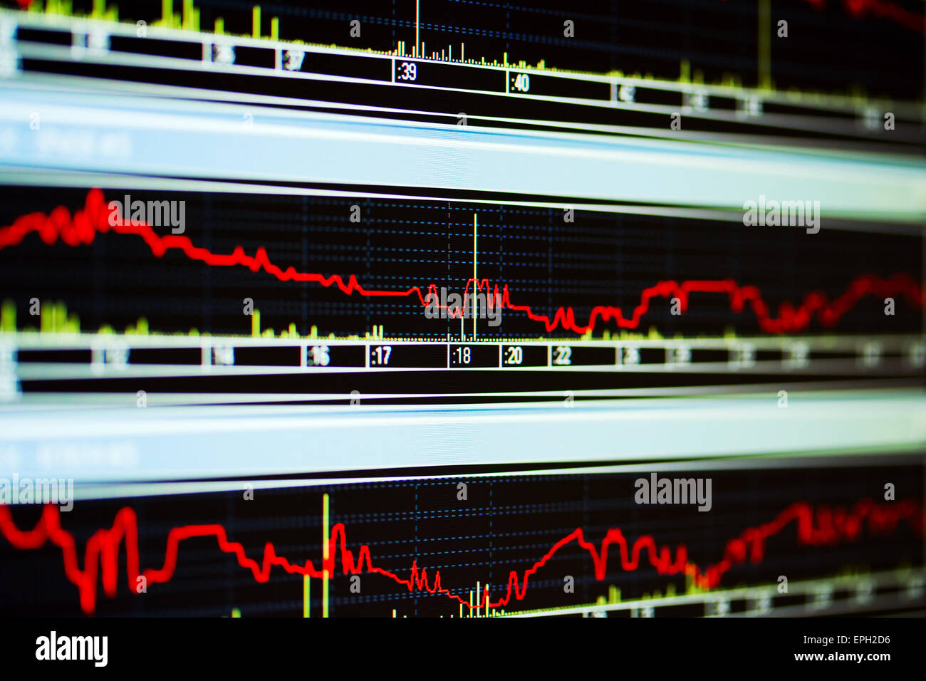 Stock market graphs on computer screen Stock Photo - Alamy