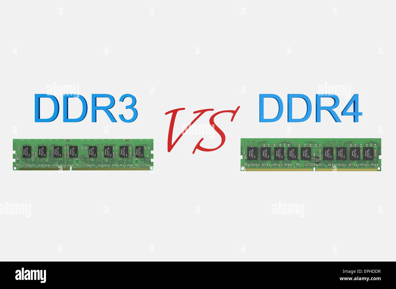 Memory test hi-res stock photography and images - Alamy