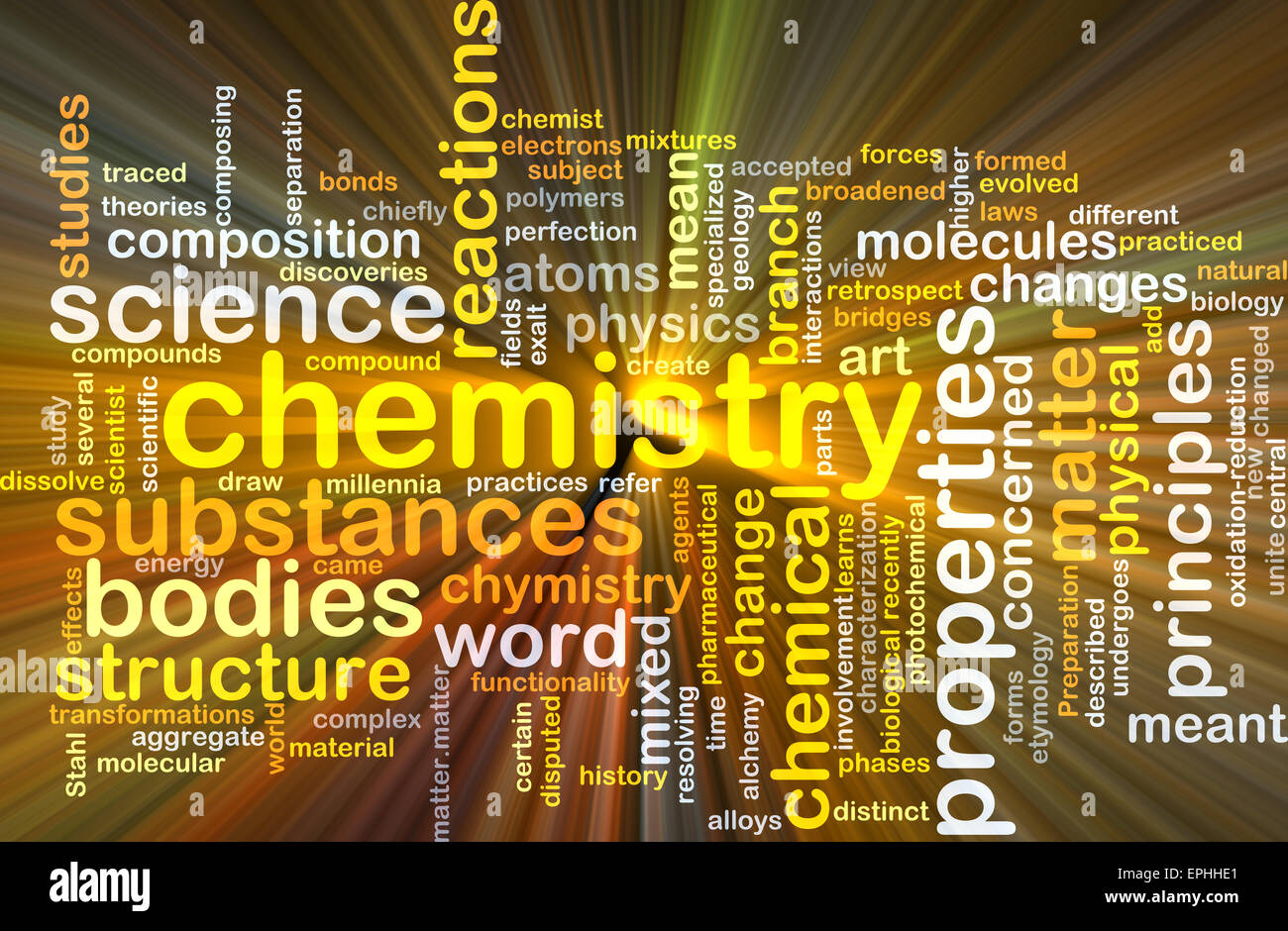Chemistry Word Cloud Theme Details And Word Clouds | Understanding