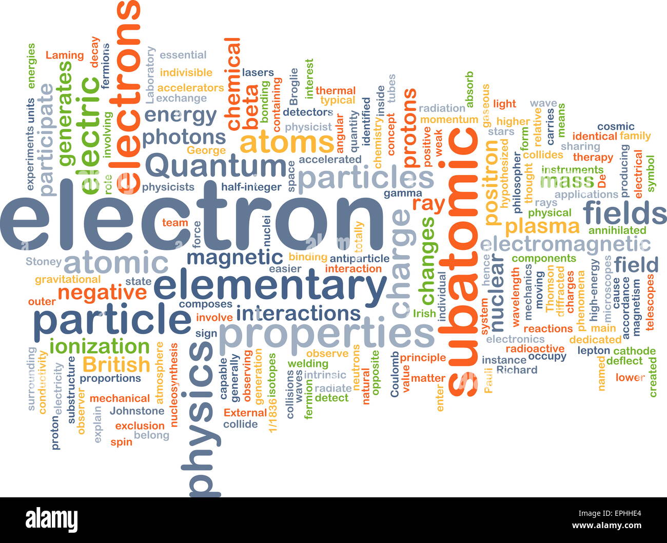 Background concept wordcloud illustration of electron Stock Photo - Alamy