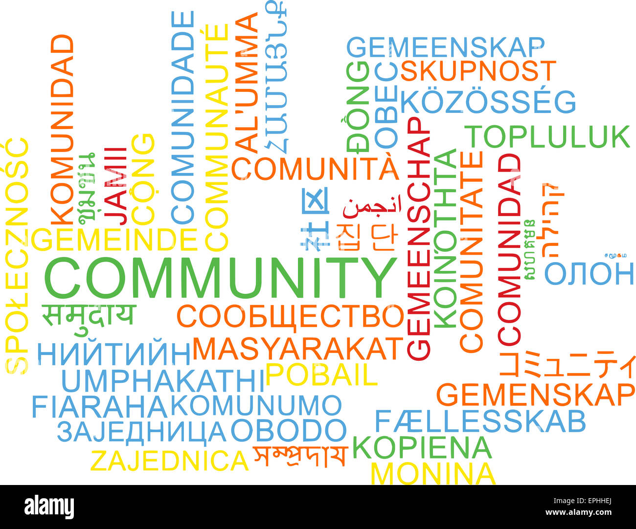 Background concept wordcloud multilanguage international many language ...