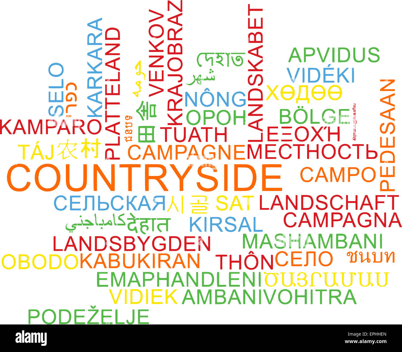 Background concept wordcloud multilanguage international many language ...