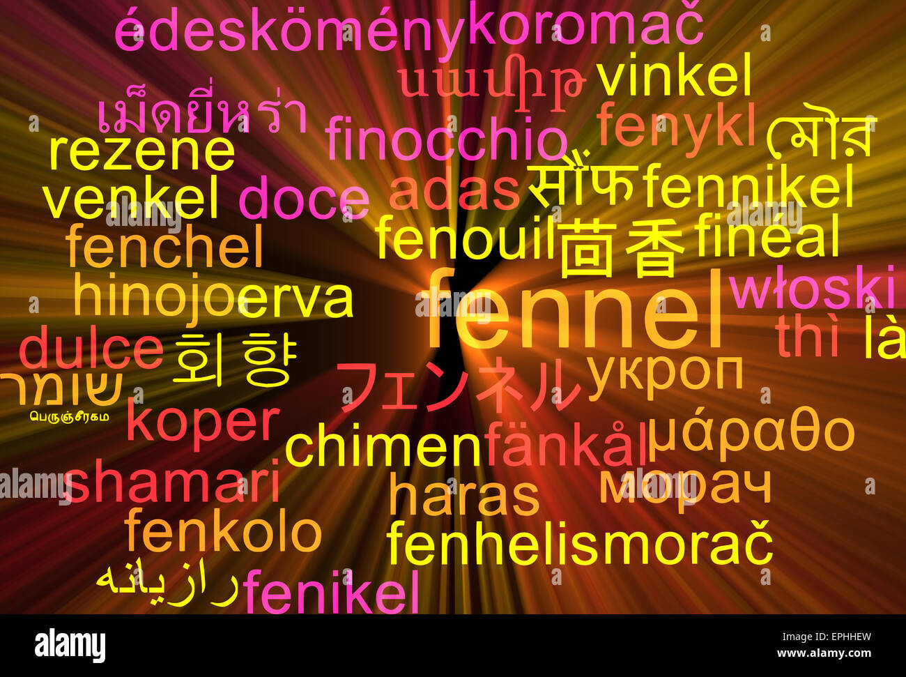 Background concept wordcloud multilanguage international many language ...