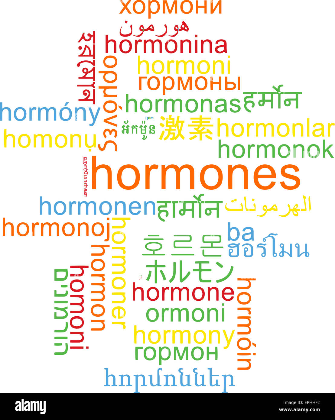 Hormones tags cloud hi-res stock photography and images - Alamy