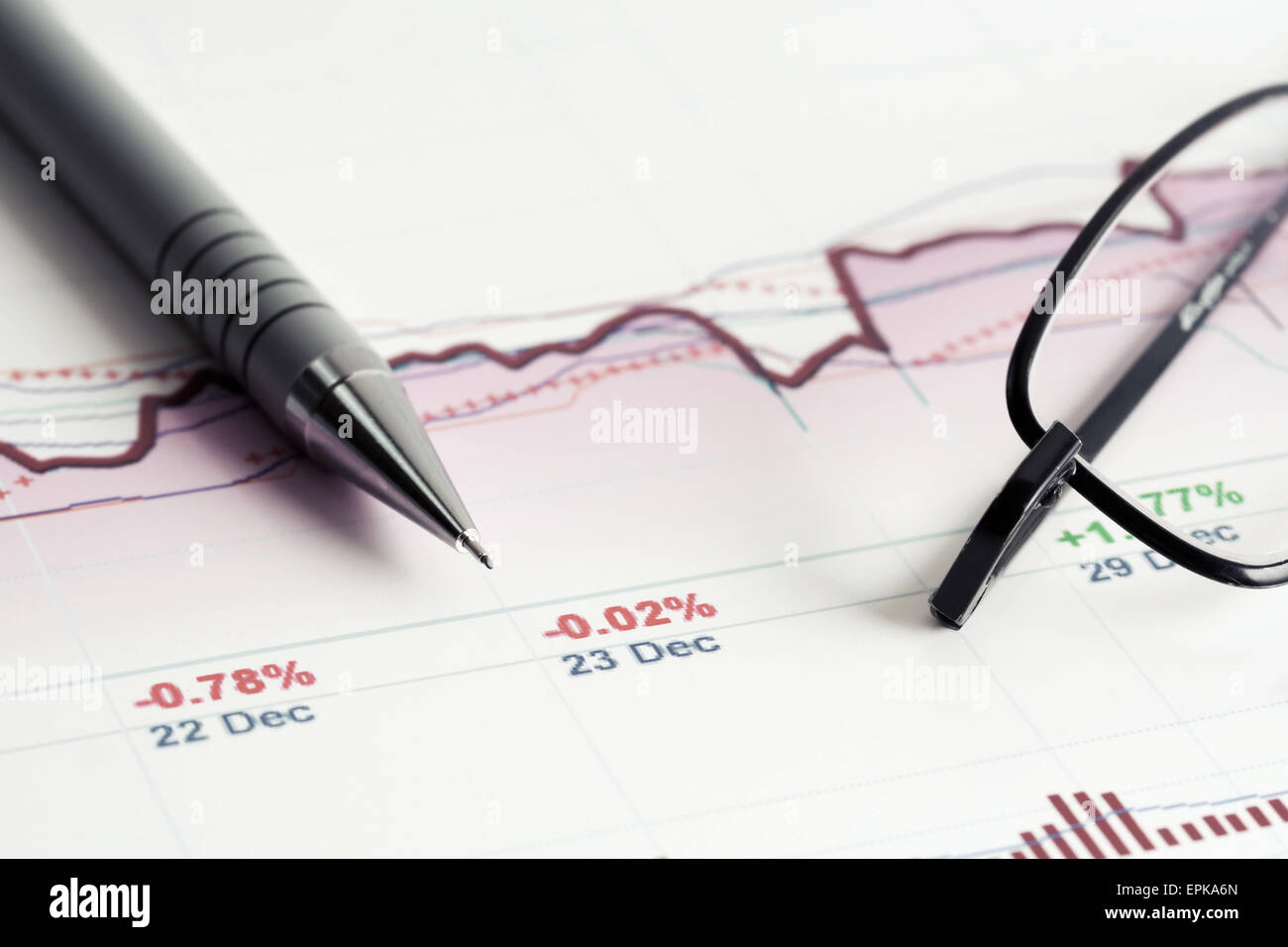 Stock market graphs and charts Stock Photo - Alamy