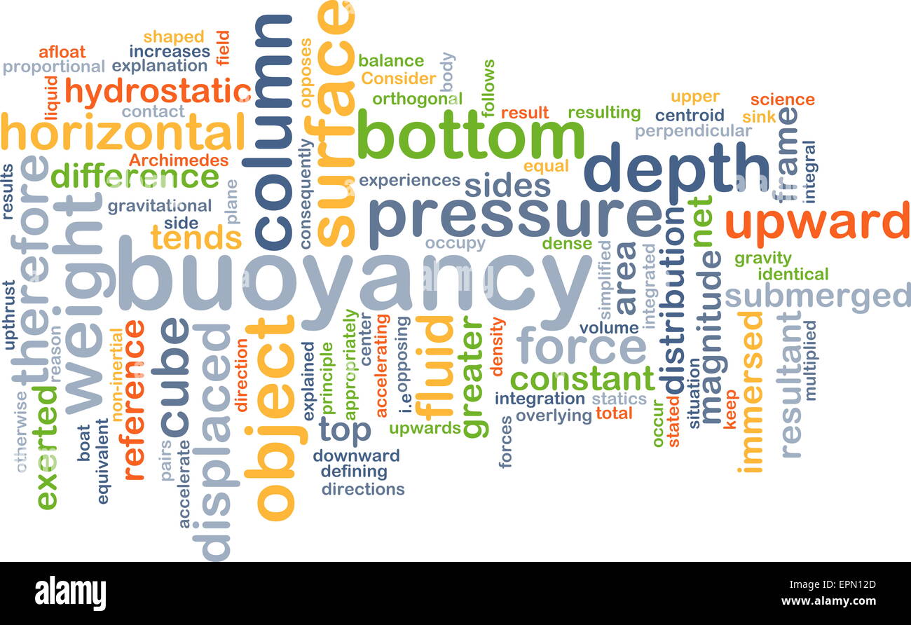Buoyancy force hi-res stock photography and images - Alamy