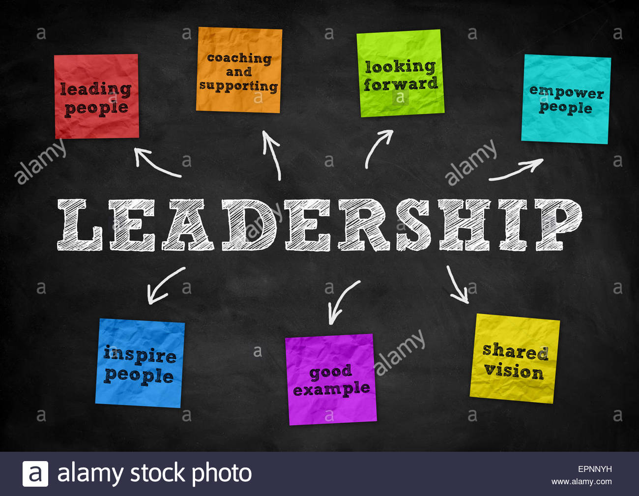 Leadership Stock Photos & Leadership Stock Images - Alamy