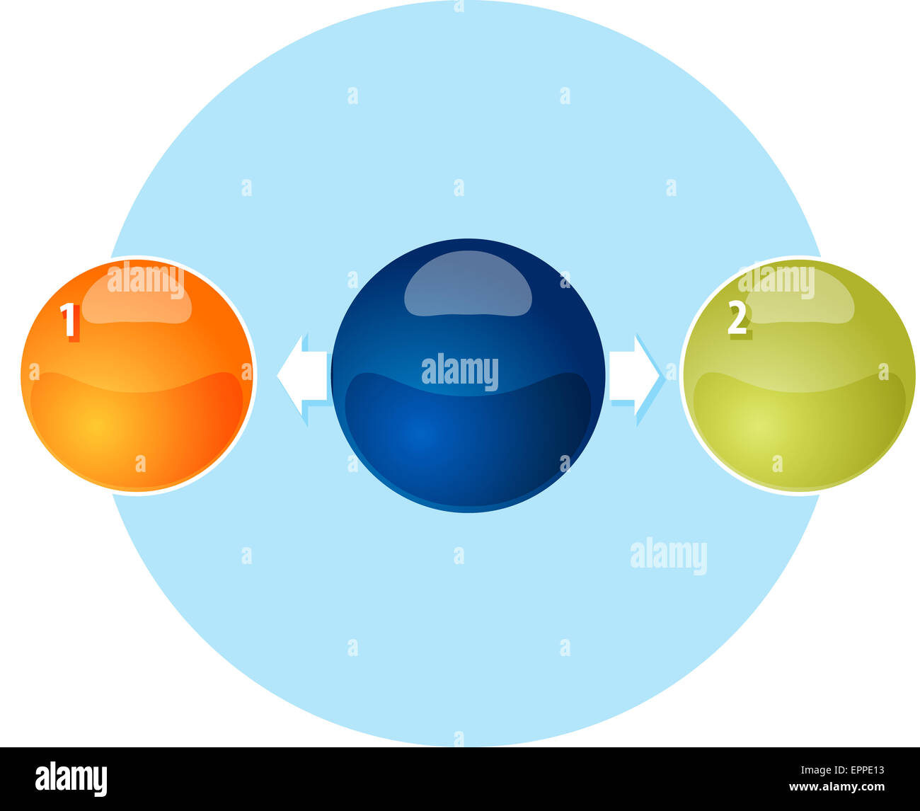 Blank outward business diagram illustration Stock Photo - Alamy