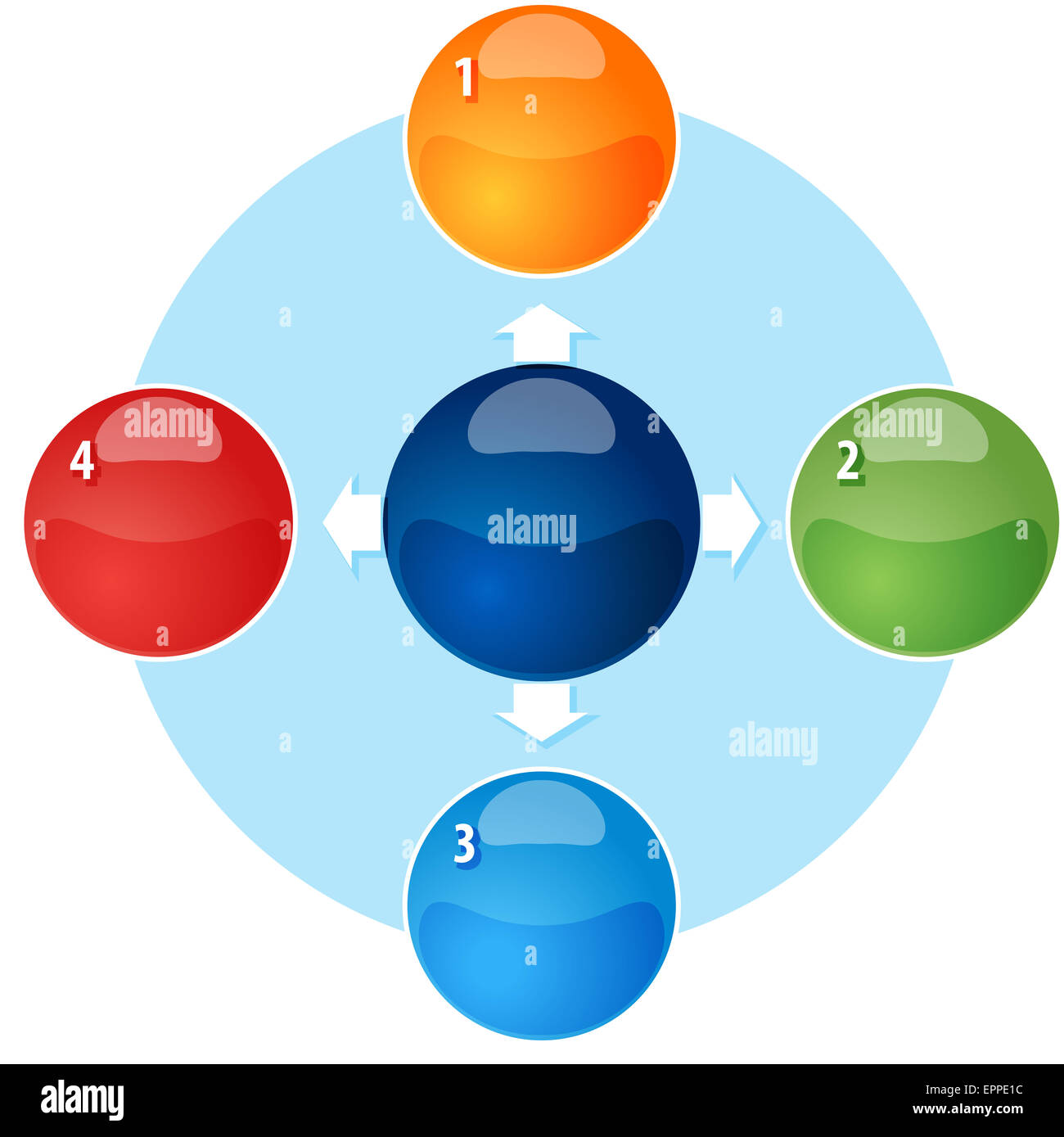blank business strategy concept infographic diagram illustration of ...