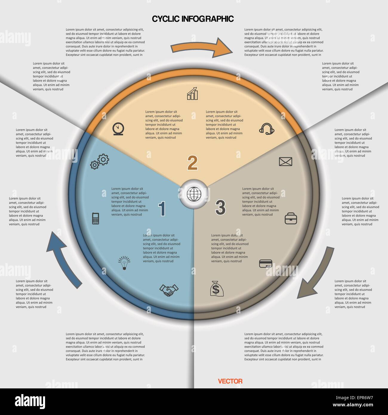 Infographic cyclic business process or workflow for project and other ...