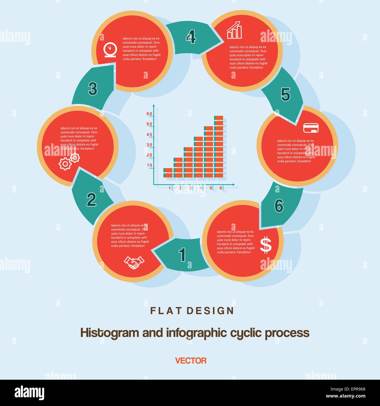 Flat design, histogram and infographic cyclic business process with ...