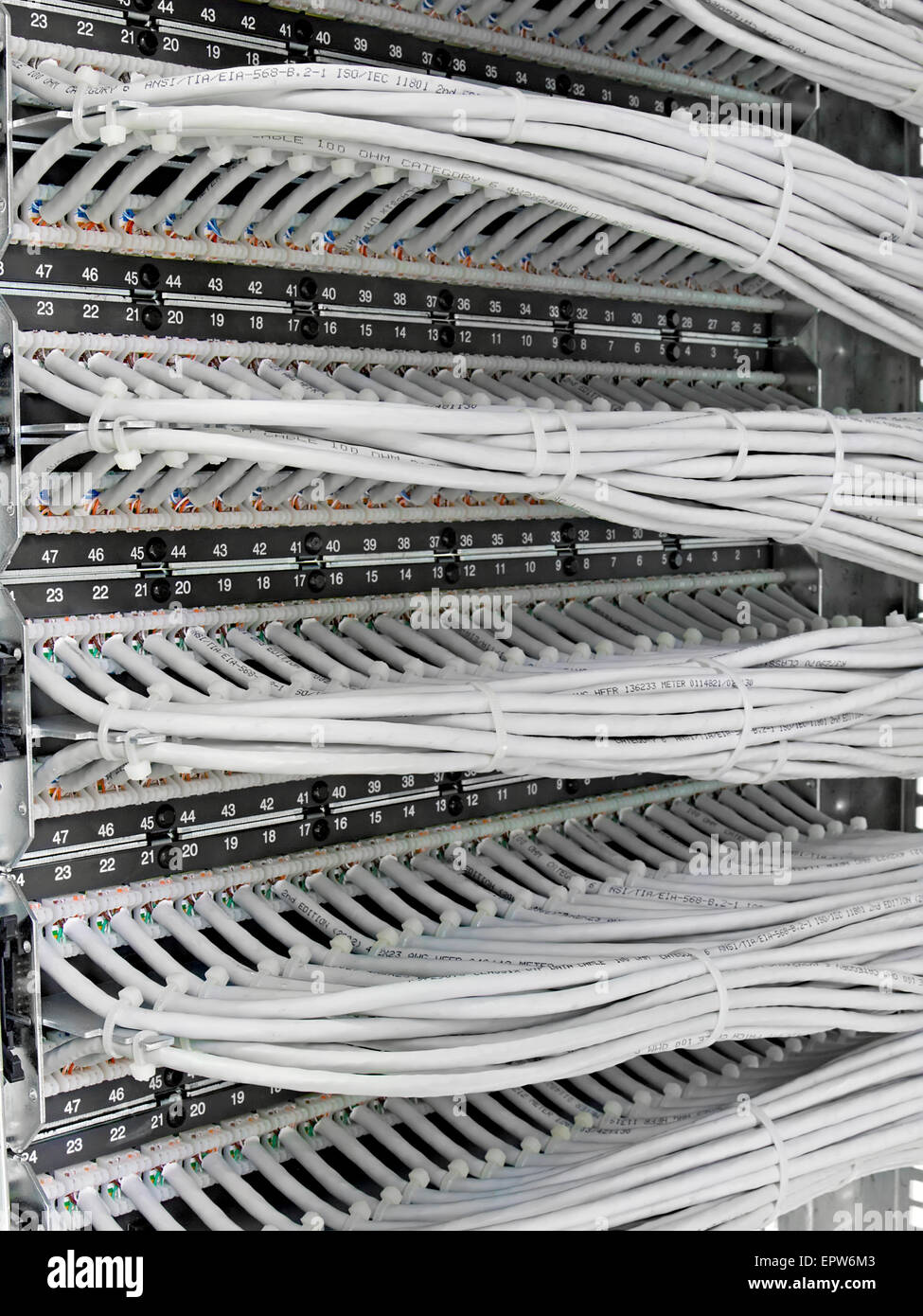Wiring Closet Patch Panel at Jacob Mauldin blog