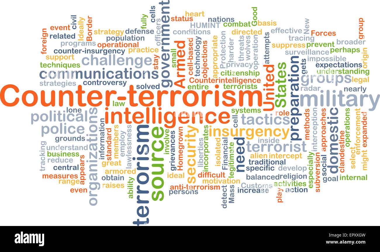 Background concept wordcloud illustration of counter-terrorism Stock ...