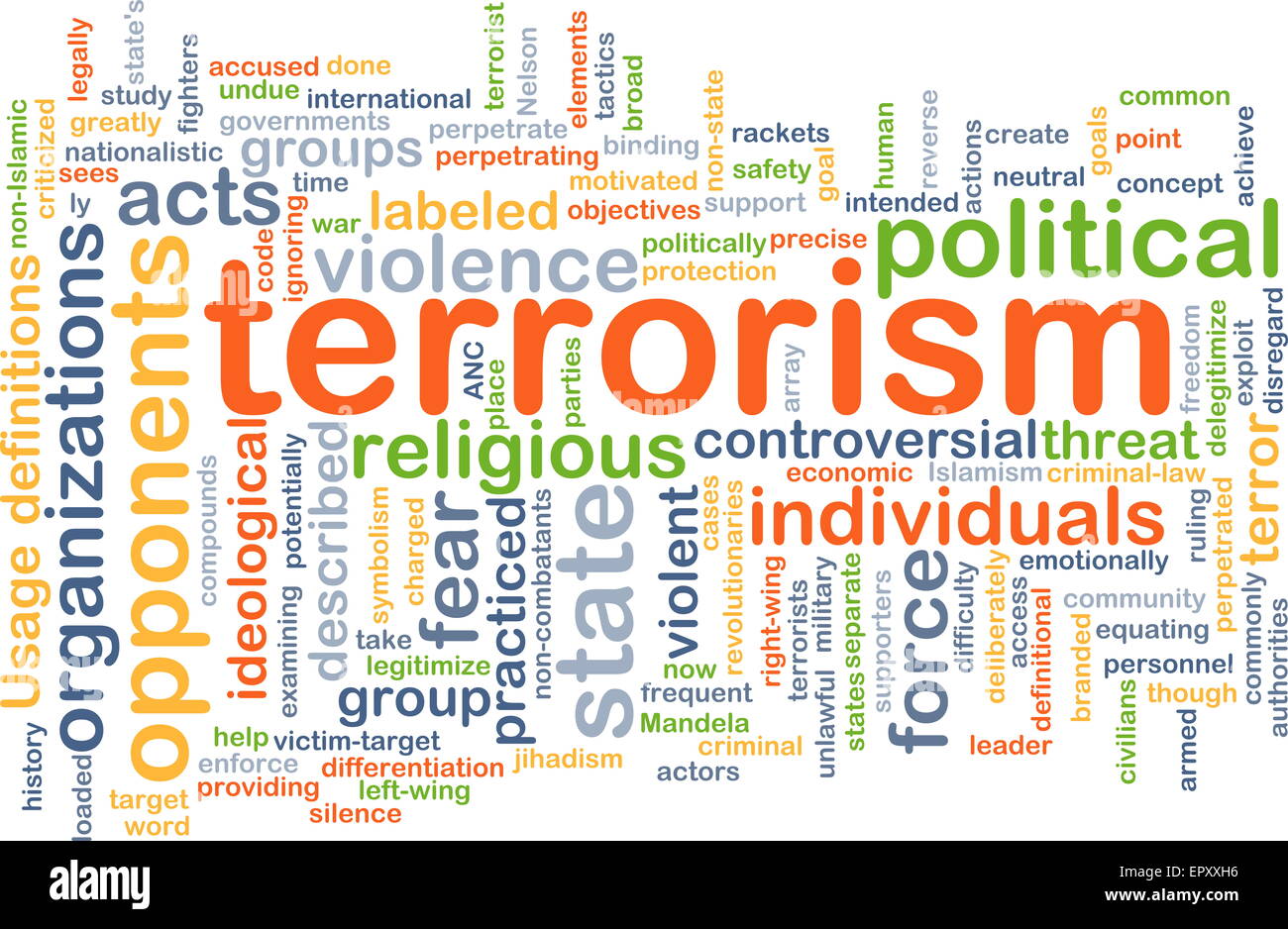 Background concept wordcloud illustration of terrorism Stock Photo - Alamy