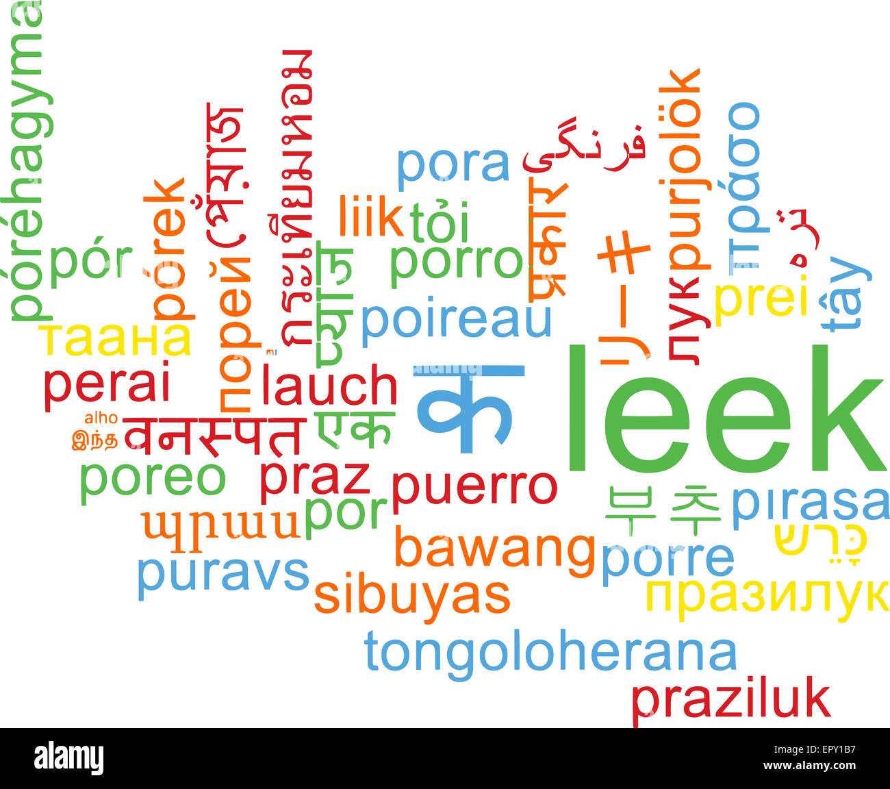 Background concept wordcloud multilanguage international many language ...