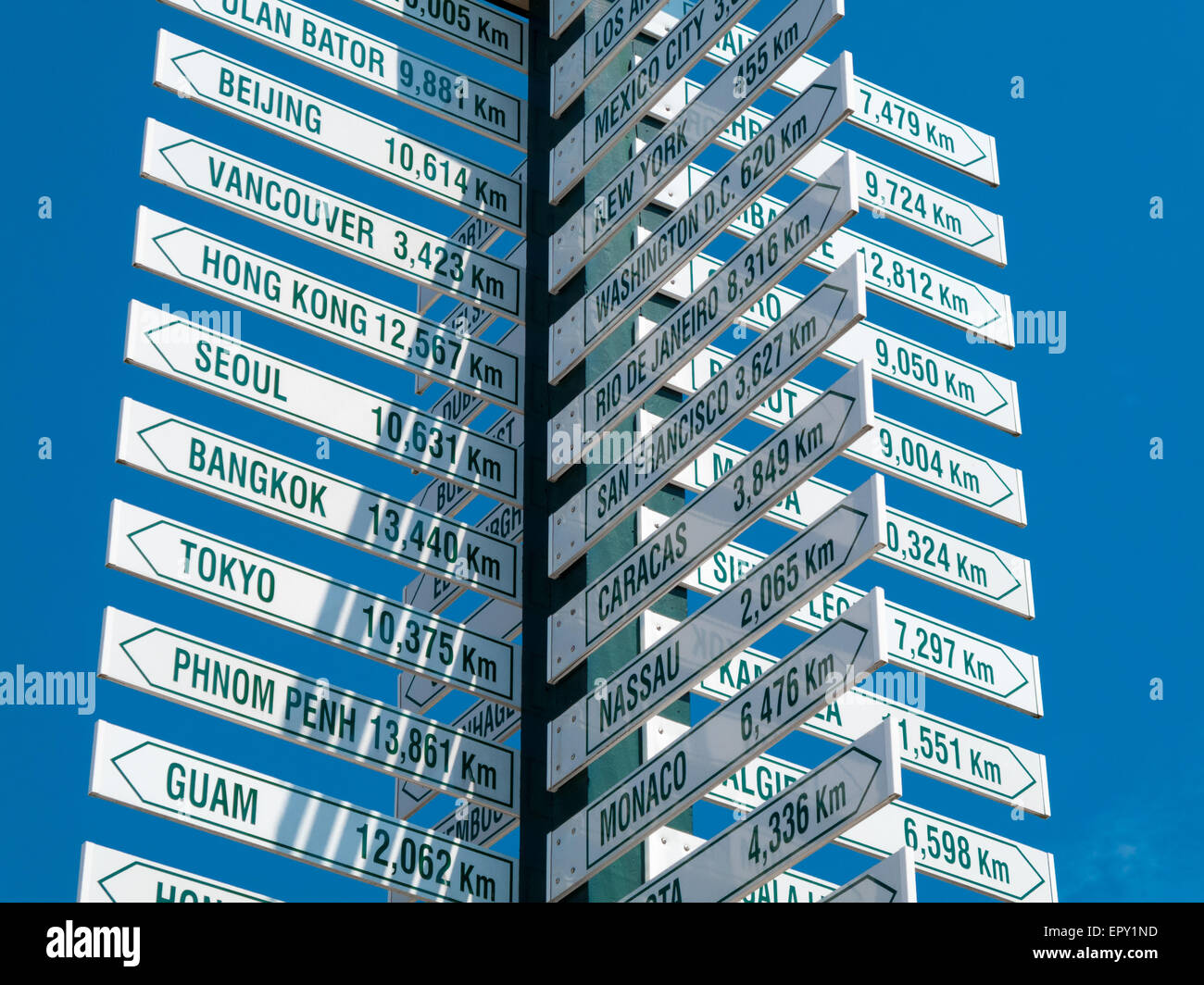 Directional signs hi-res stock photography and images - Alamy