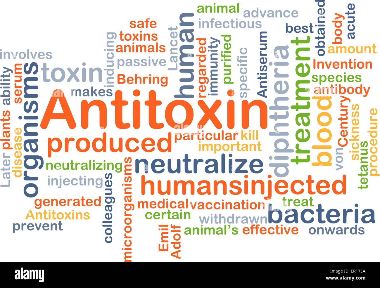 Background concept wordcloud illustration of antitoxin Stock Photo - Alamy