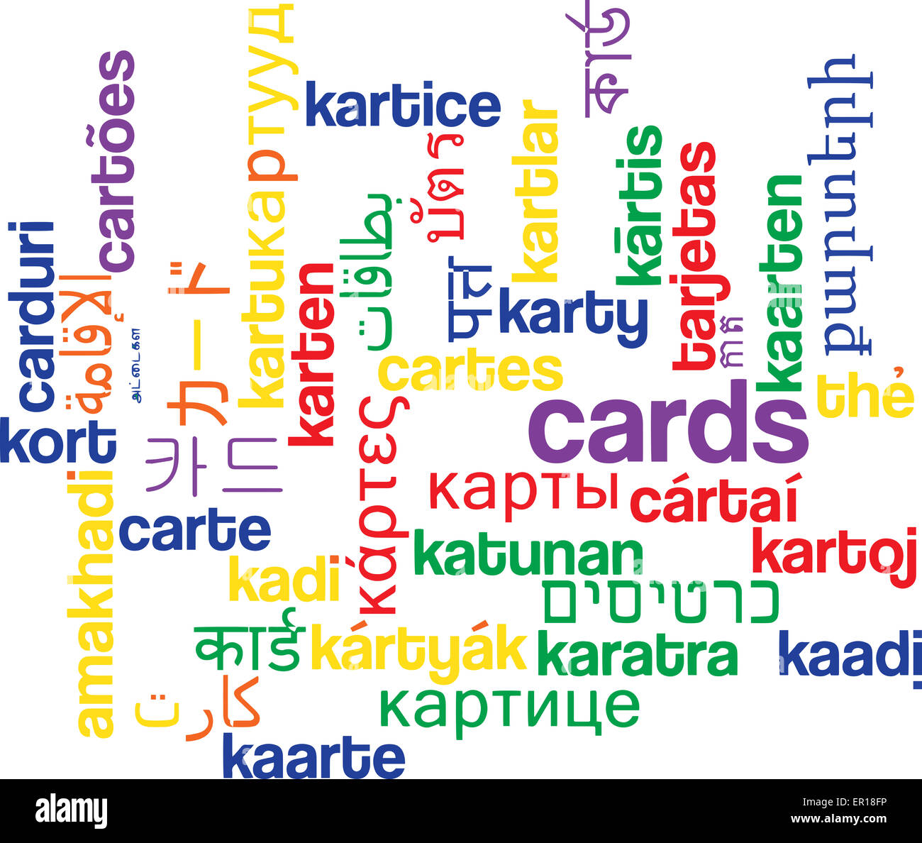 Background concept wordcloud multilanguage international many language ...