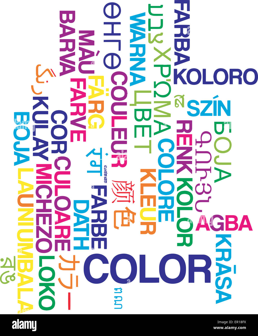 Background concept wordcloud multilanguage international many language ...