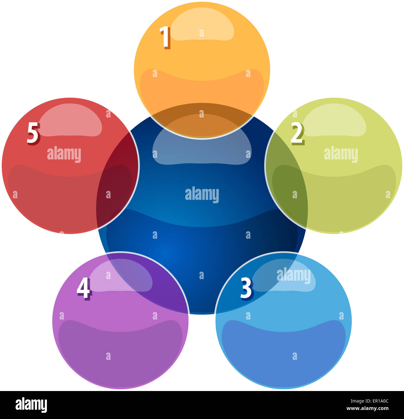 blank business strategy concept infographic diagram illustration of ...