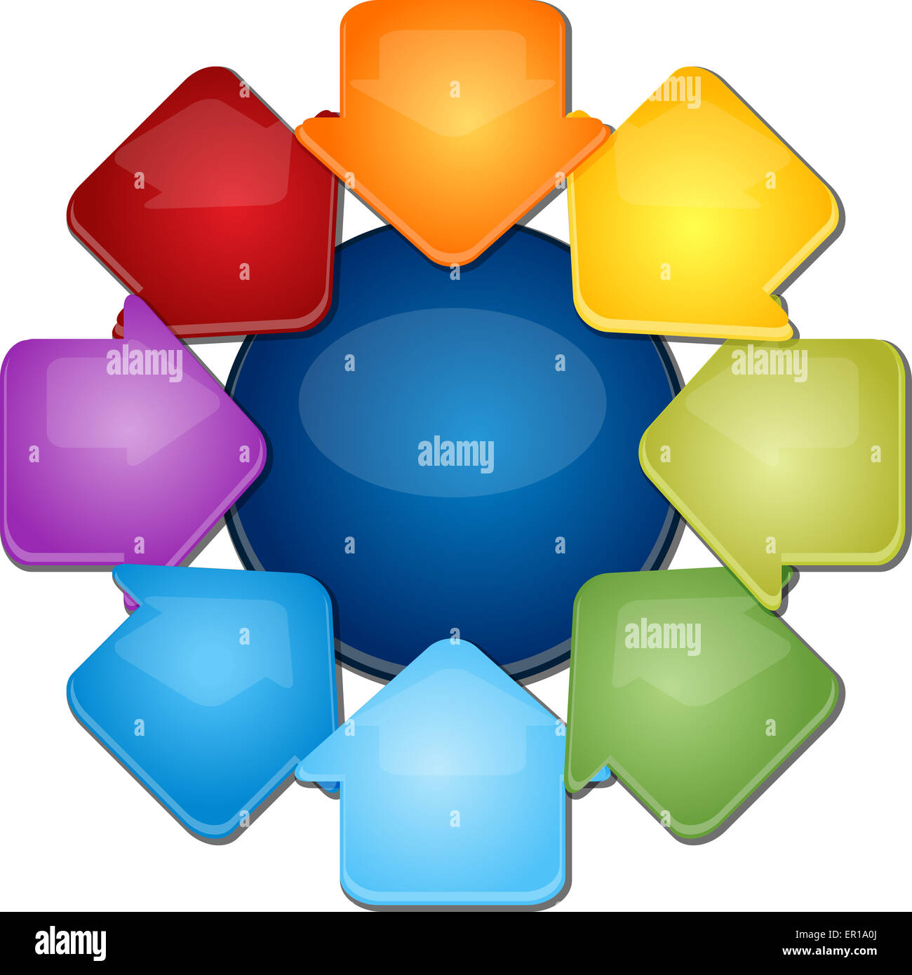 blank business strategy concept diagram illustration inward direction ...