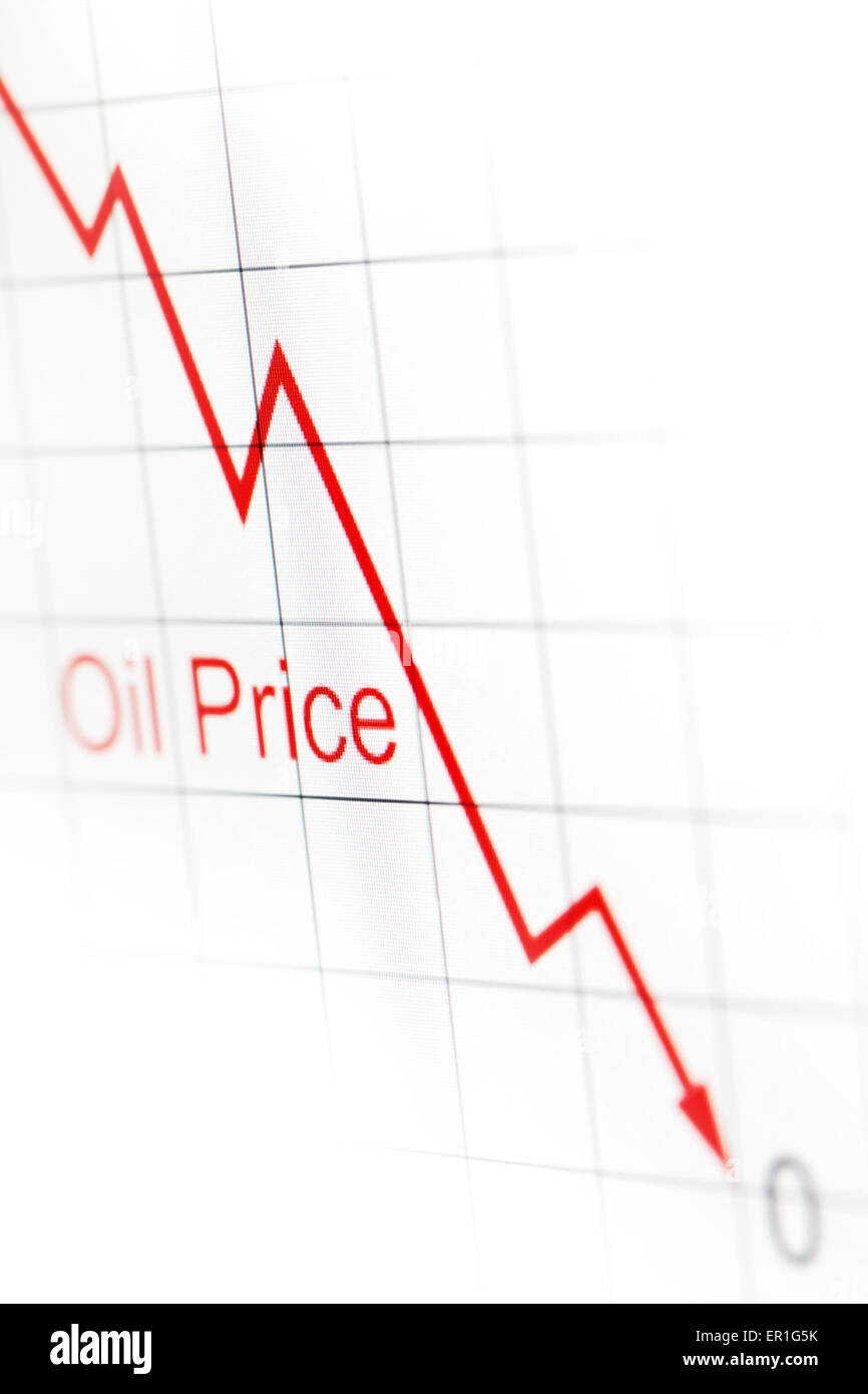 Stock market red screen hi-res stock photography and images - Alamy