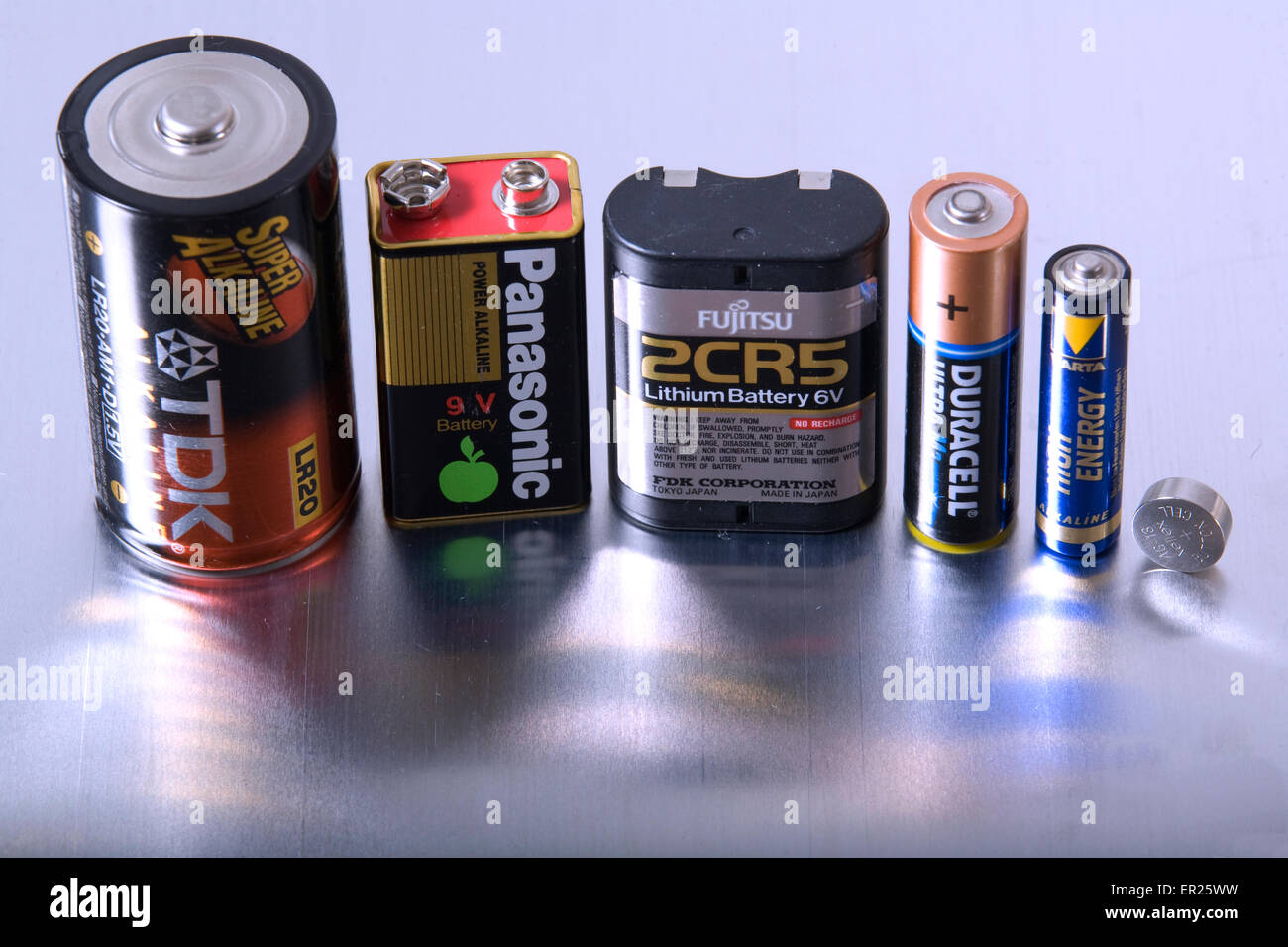 Werkstoffrucknahme hi-res stock photography and images - Alamy