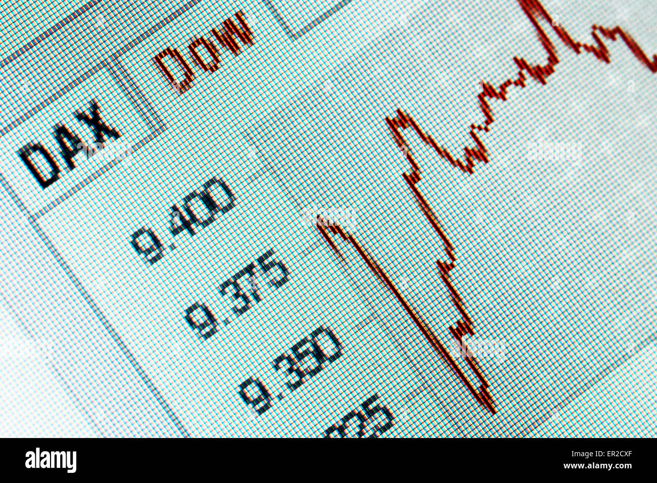 Positive chart hi-res stock photography and images - Alamy