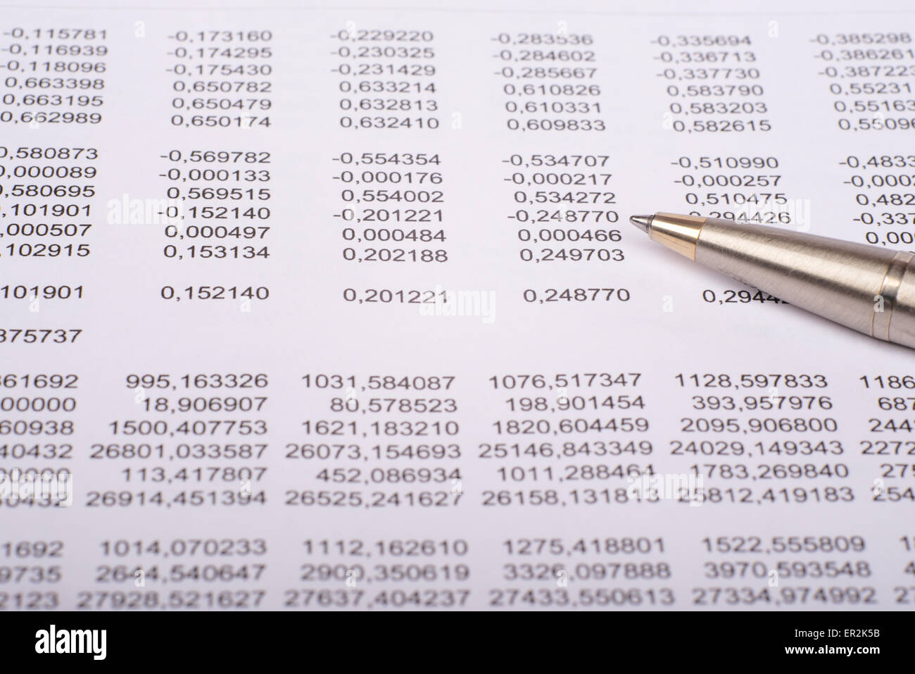 Work with numbers hi-res stock photography and images - Alamy