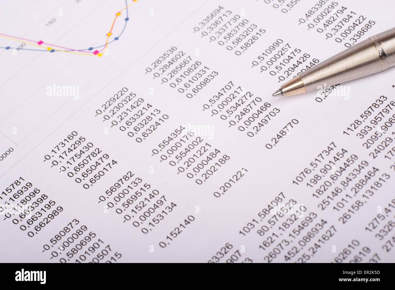 Numbers and graphs hi-res stock photography and images - Alamy