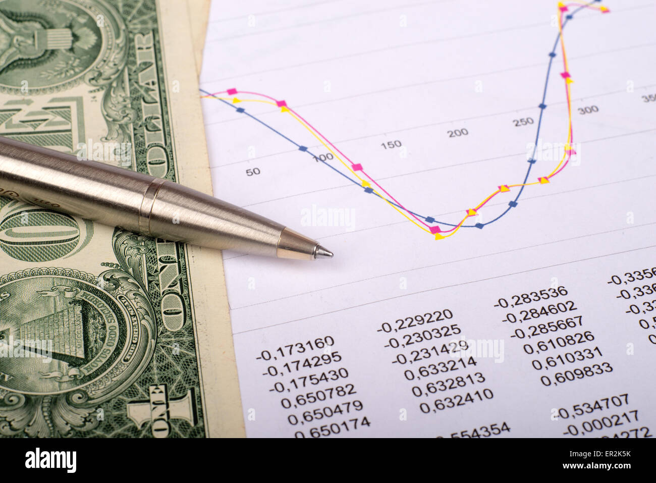Document with graphs and dollars Stock Photo - Alamy
