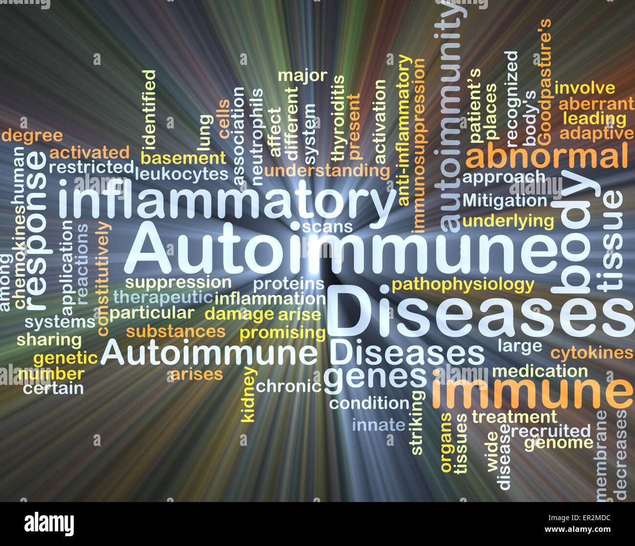 Background concept wordcloud illustration of autoimmune disease glowing ...