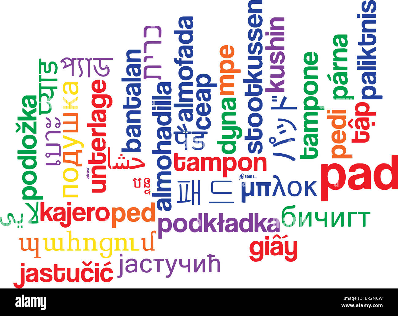Background concept wordcloud multilanguage international many language ...