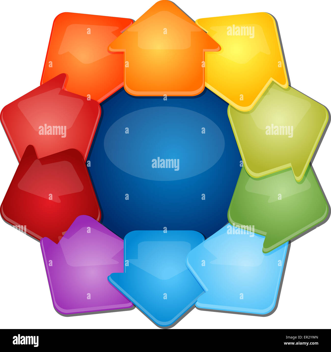 blank business strategy concept diagram illustration outward direction ...