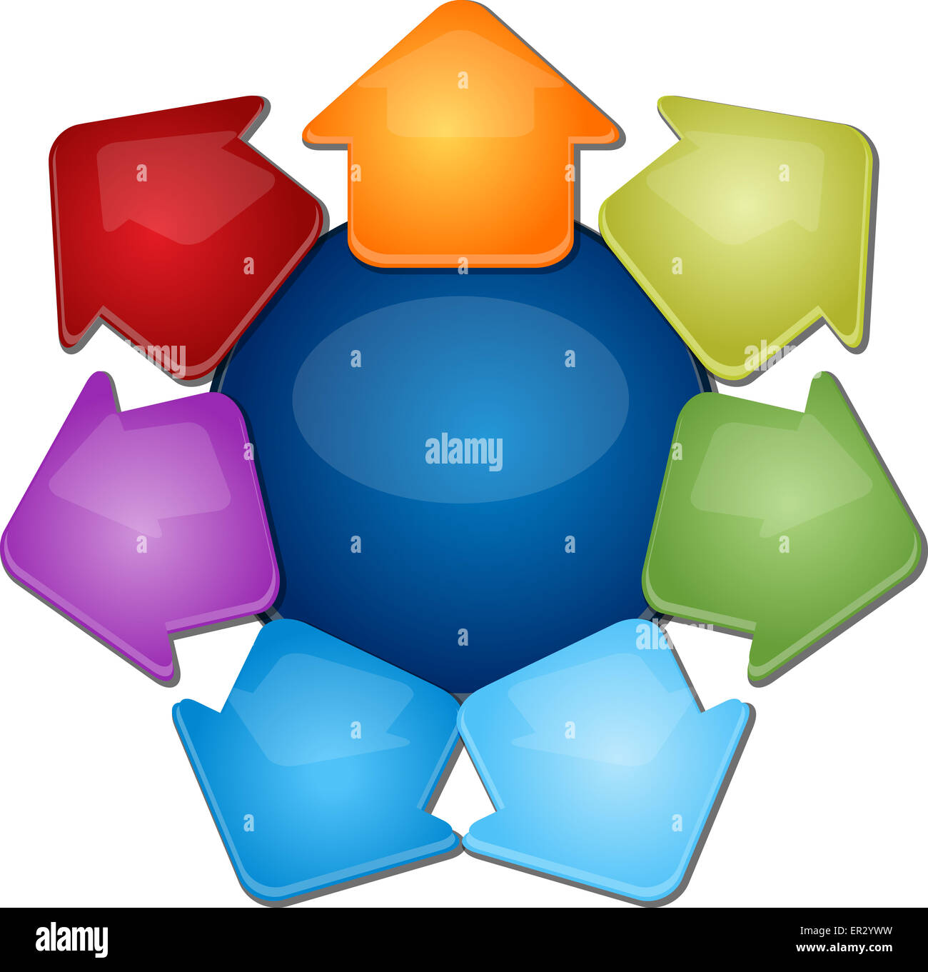 blank business strategy concept diagram illustration outward direction ...