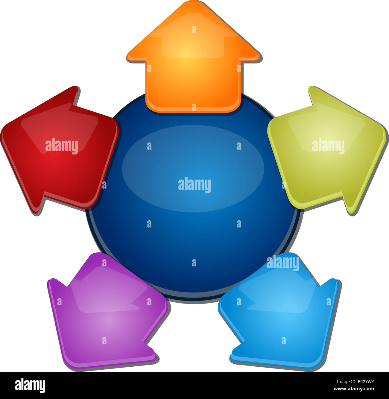 blank business strategy concept diagram illustration outward direction ...