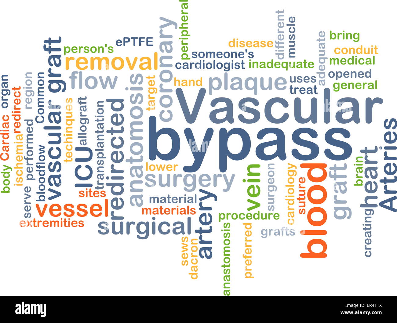Background concept wordcloud illustration of vascular bypass Stock ...