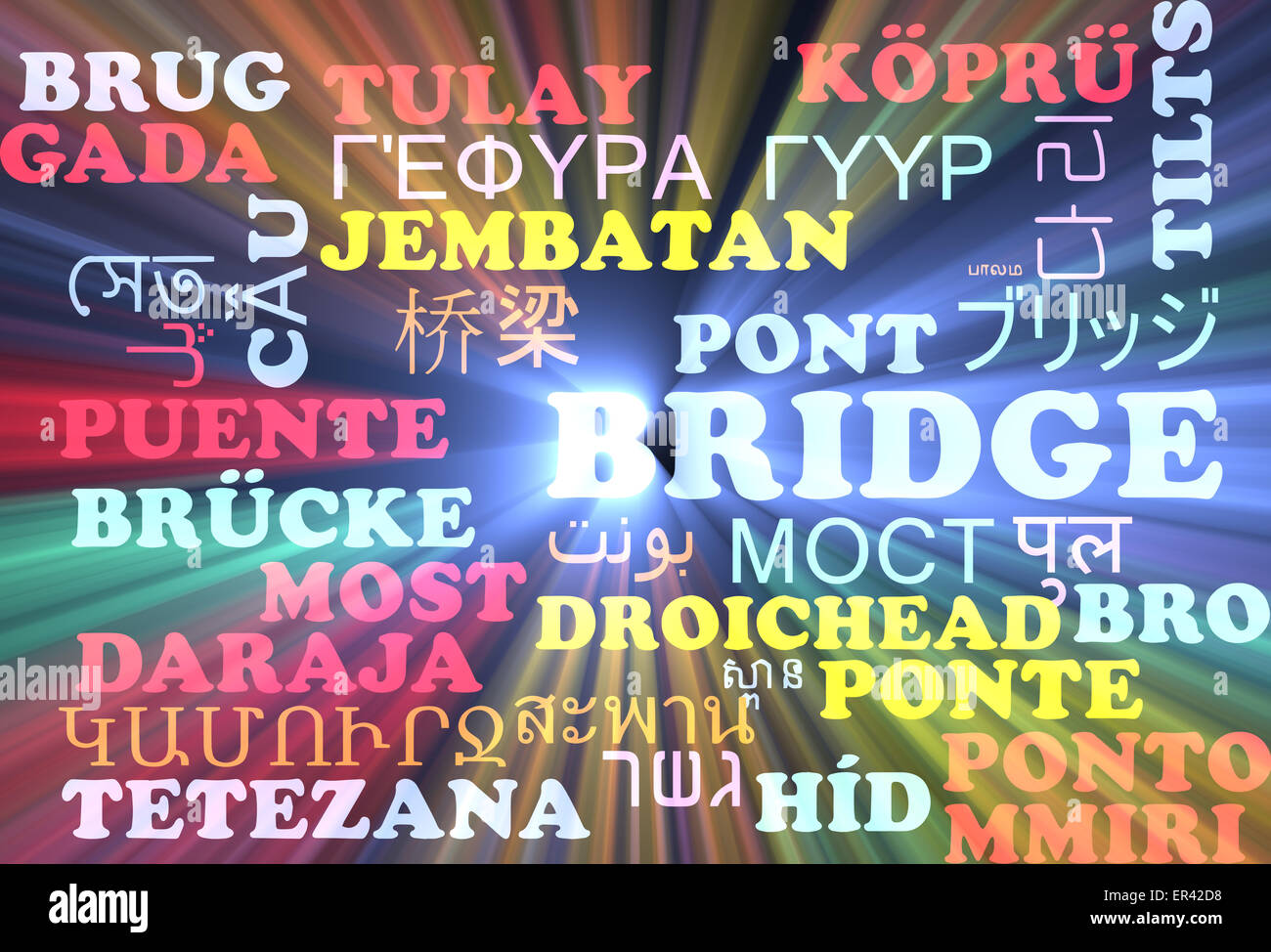 Background concept wordcloud multilanguage international many language ...