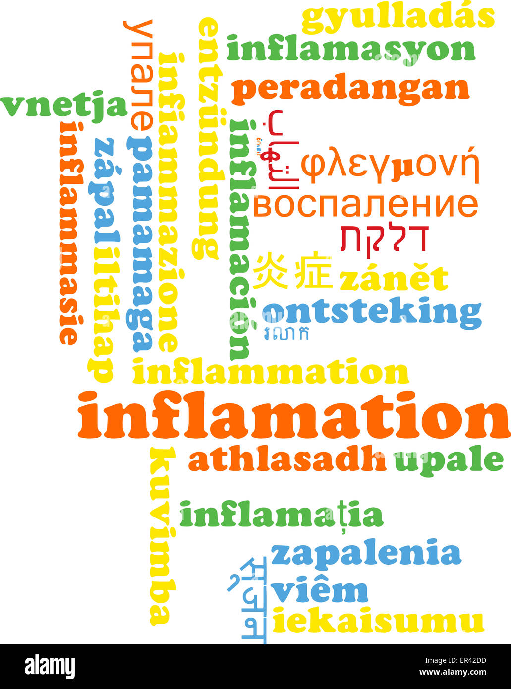 Background concept wordcloud multilanguage international many language ...