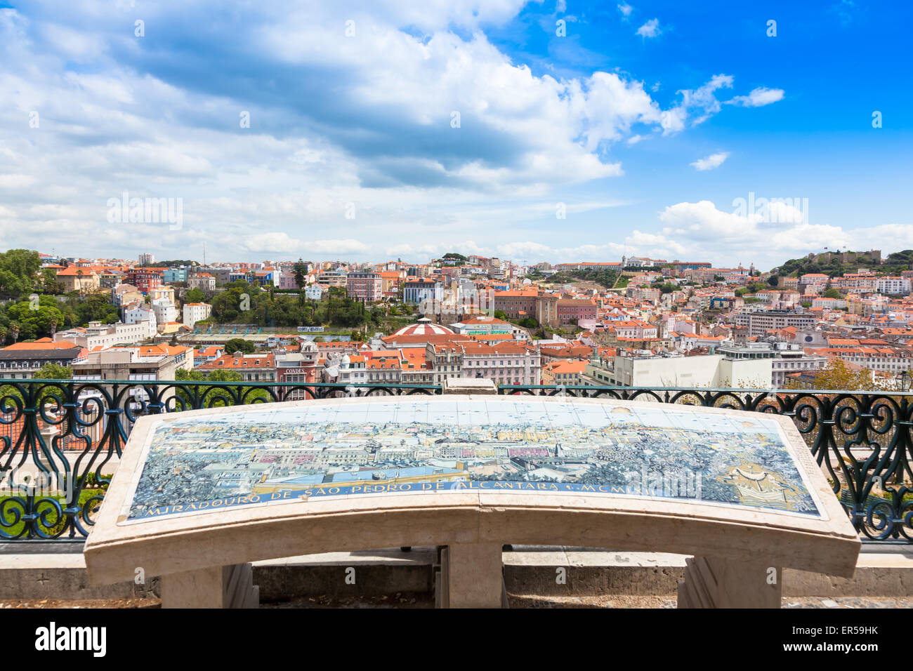 Lisbon rooftop from Sao Pedro de Alcantara viewpoint - Miradouro in ...
