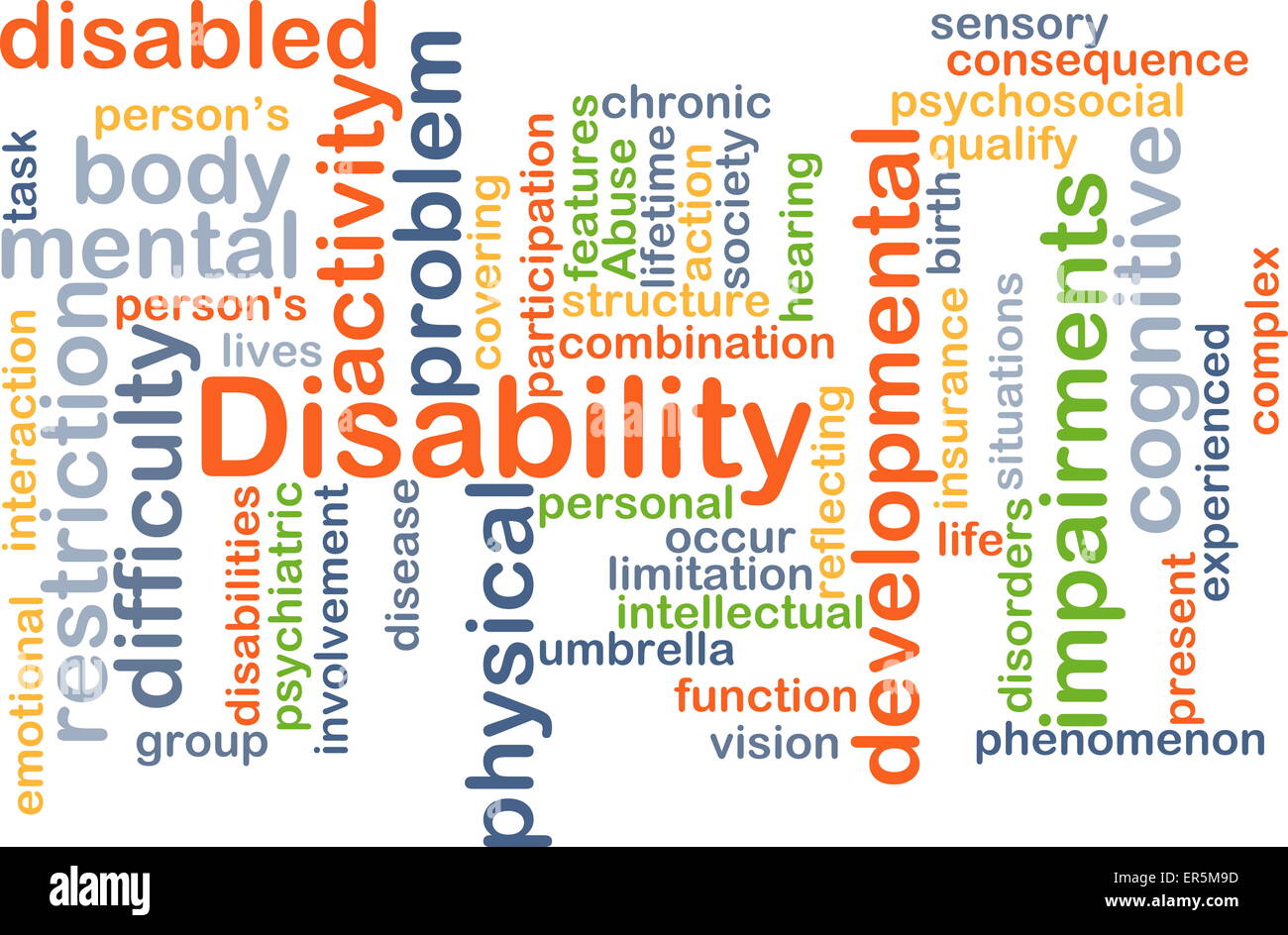 Background concept wordcloud illustration of disability Stock Photo - Alamy