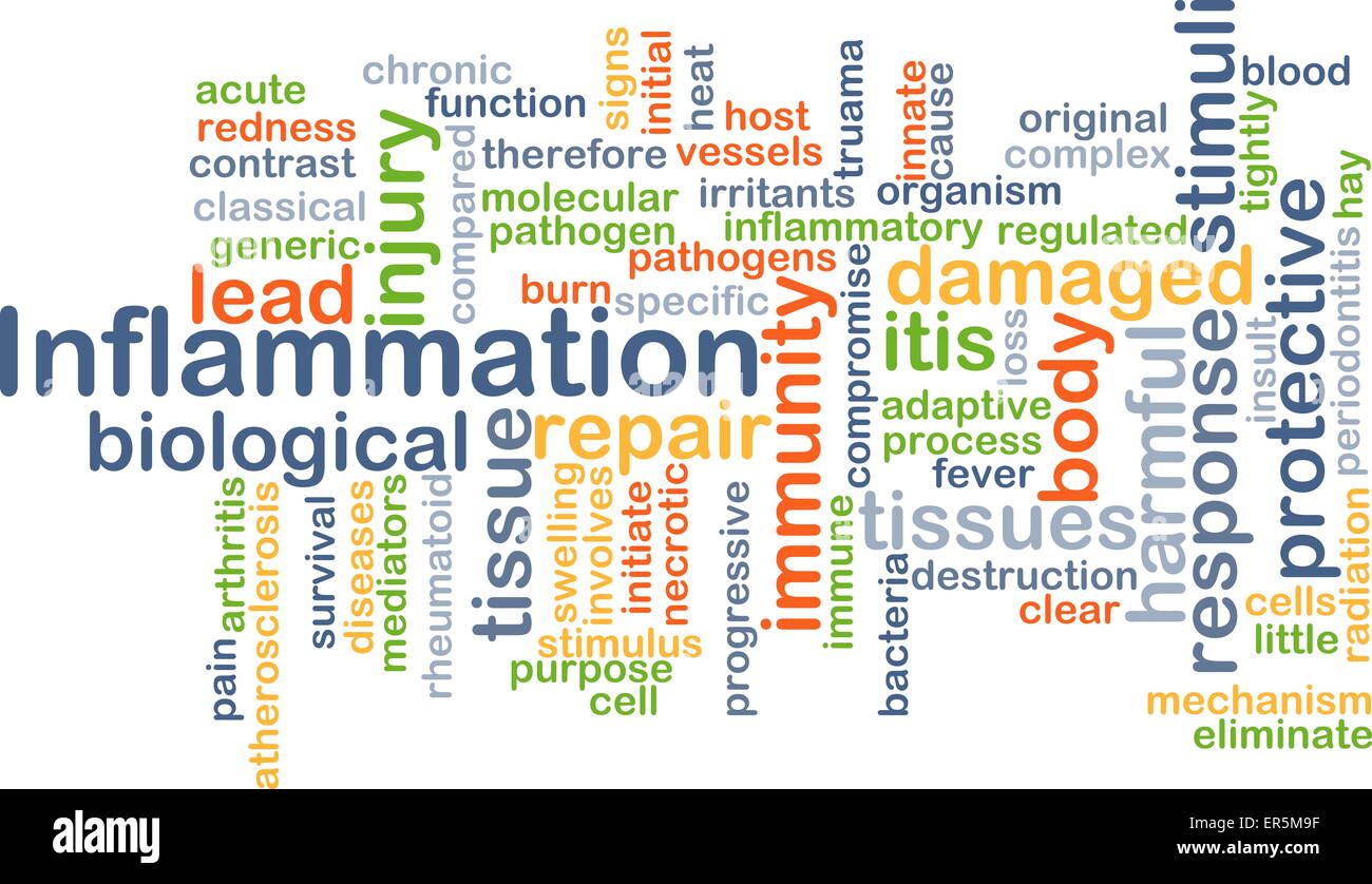 Background concept wordcloud illustration of inflammation Stock Photo ...