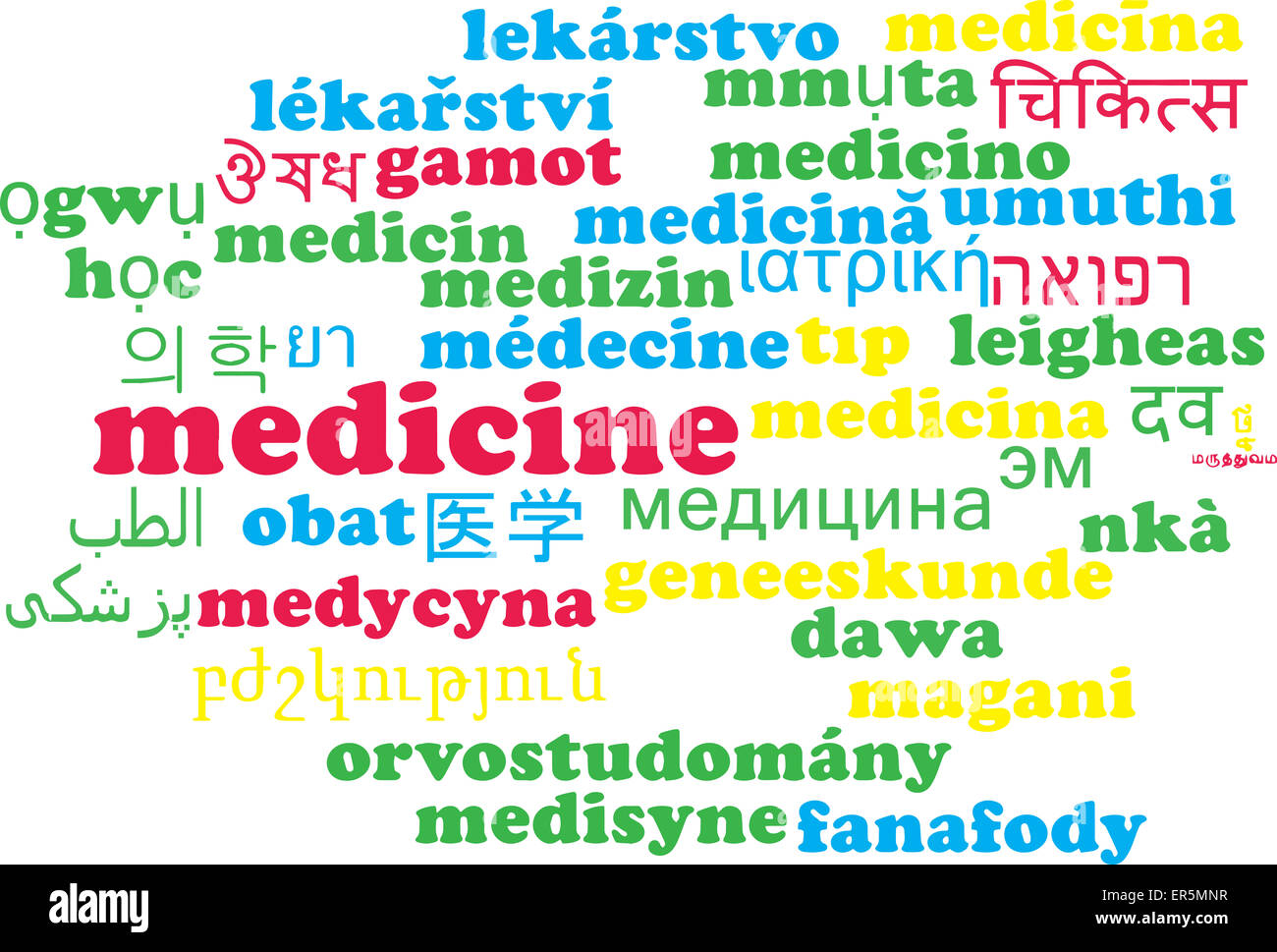 Background concept wordcloud multilanguage international many language ...