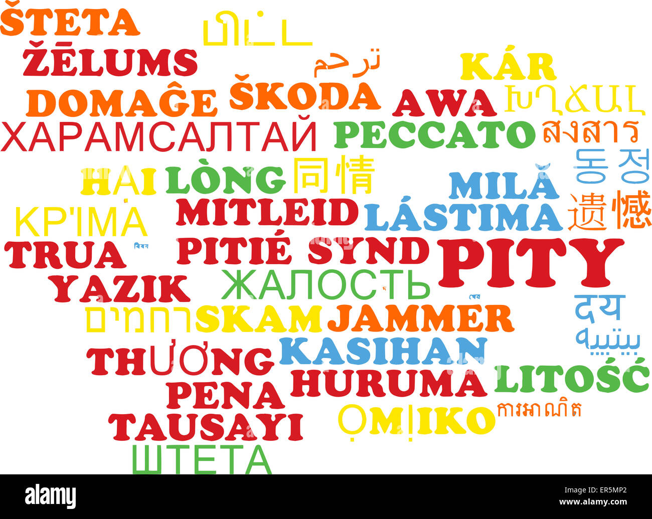 Background concept wordcloud multilanguage international many language ...
