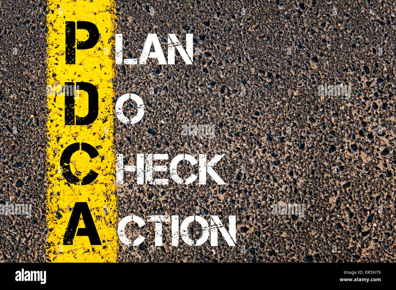 Concept image of Business Acronym PDCA as PLAN DO CHECK ACTION written ...