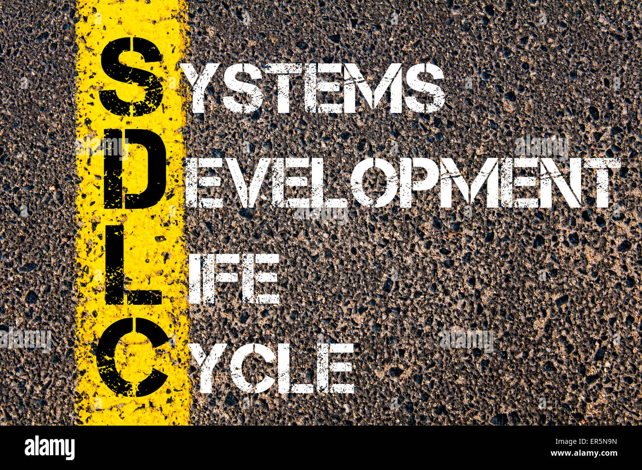 Concept image of Business Acronym SDLC as SYSTEMS DEVELOPMENT LIFE ...